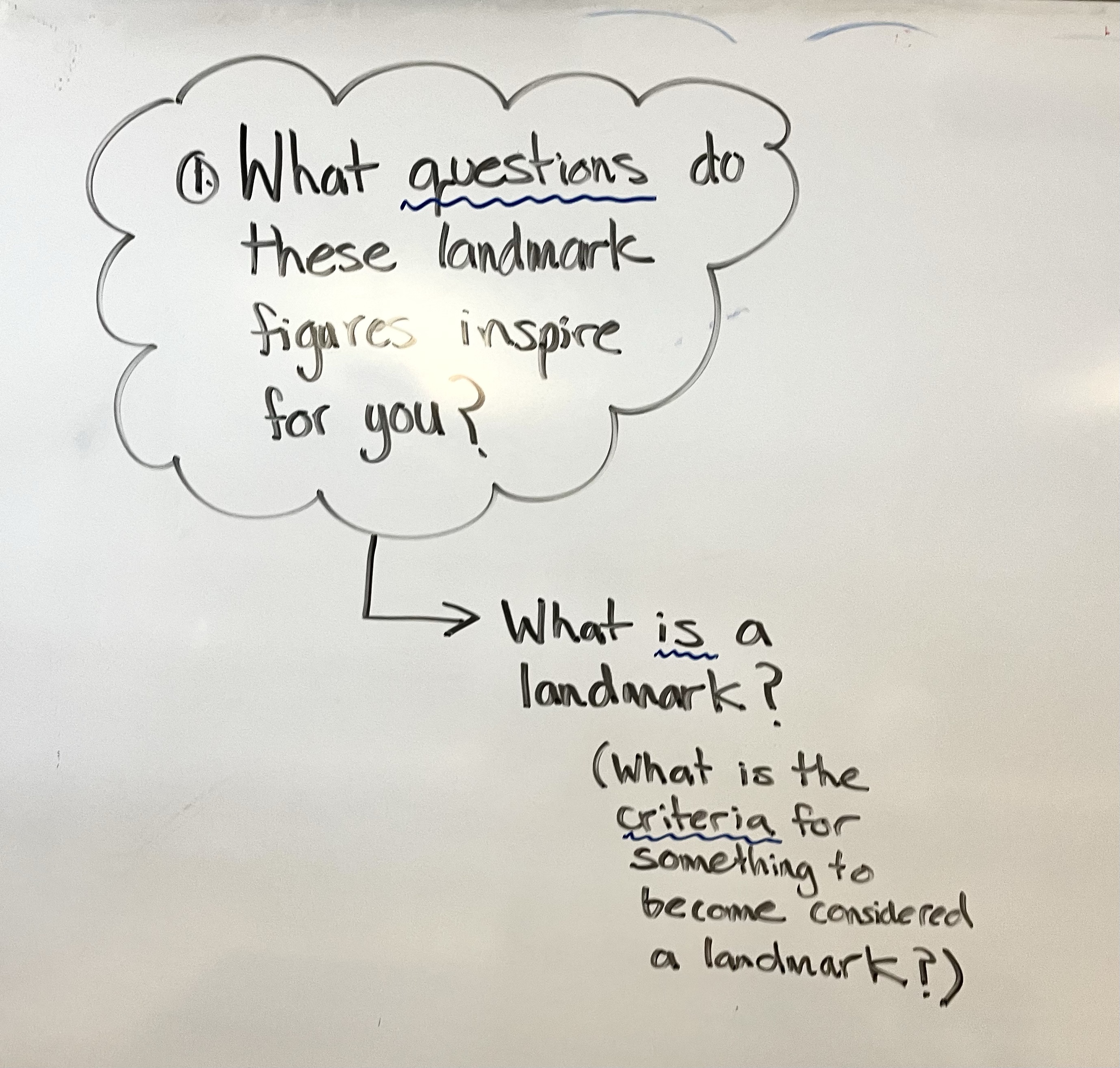 Canadian Inventions, Landmarks Inquiry – Tiffany Poirier