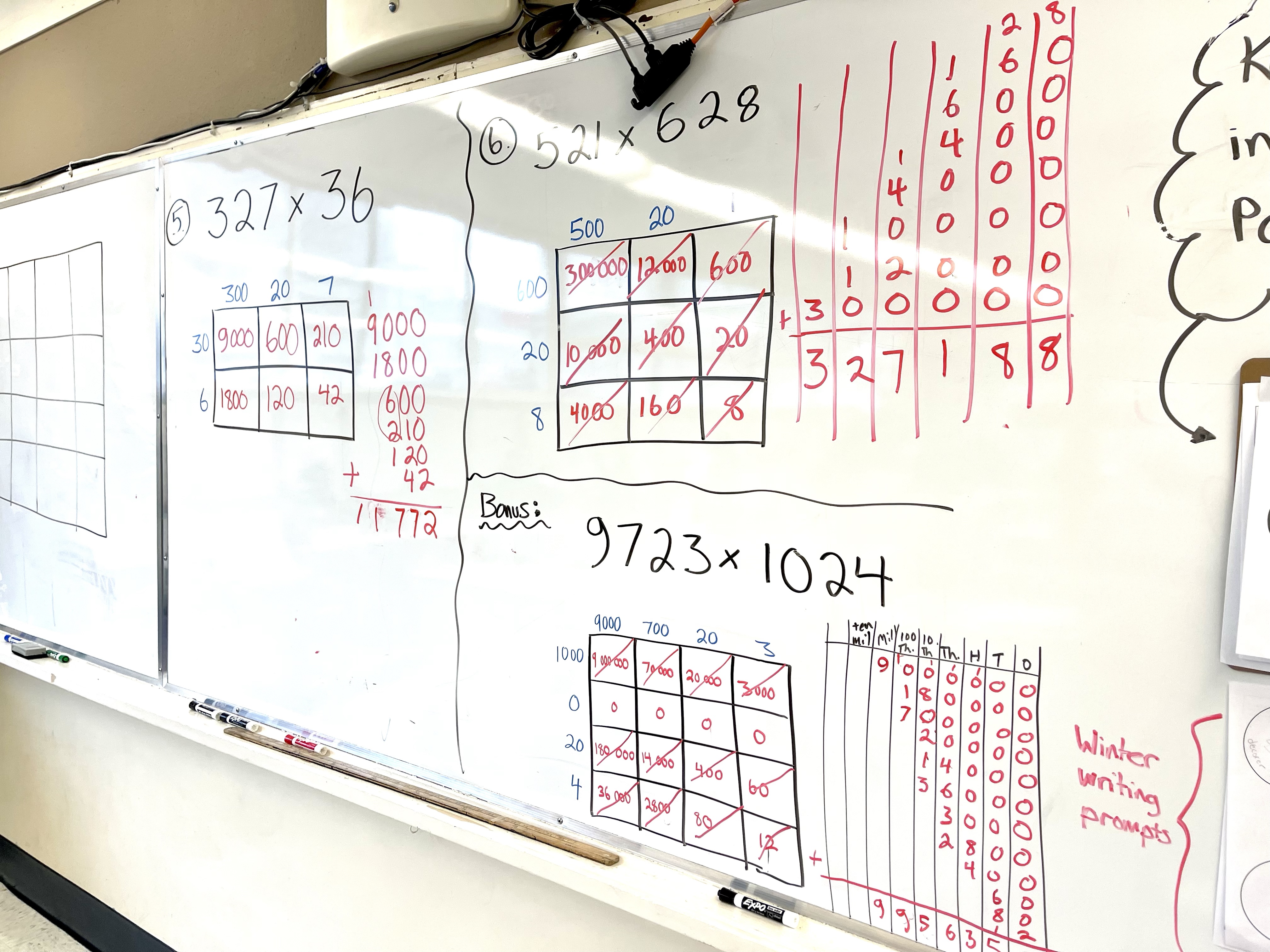 Trees & the Box Method of Multiplication – Inquiry Ninja