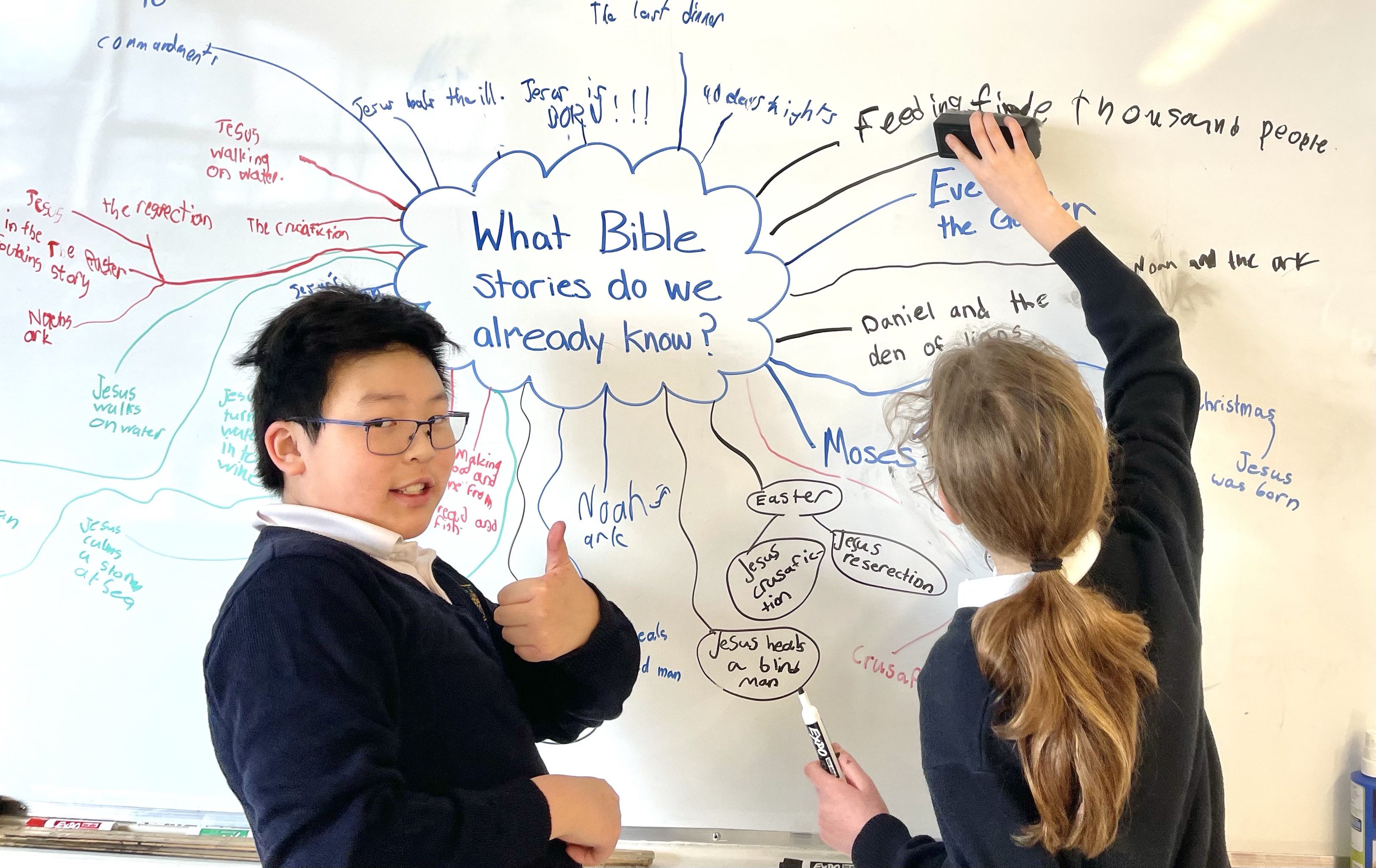 Multiple Intelligences, Bible Stories & the Salish Sea Field Trip ...