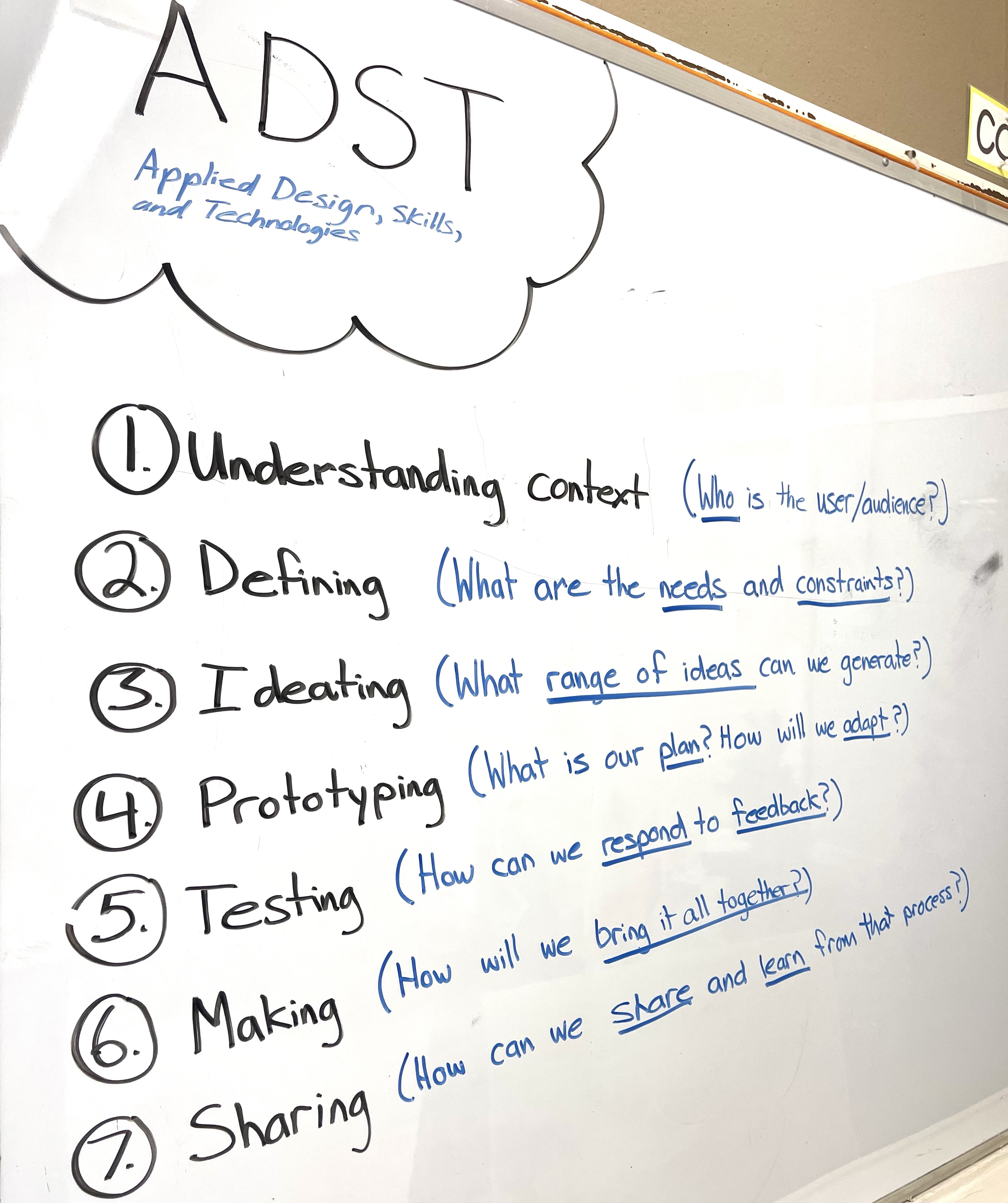 Multiple Intelligences, Religion & Terry Fox Poems – Tiffany Poirier