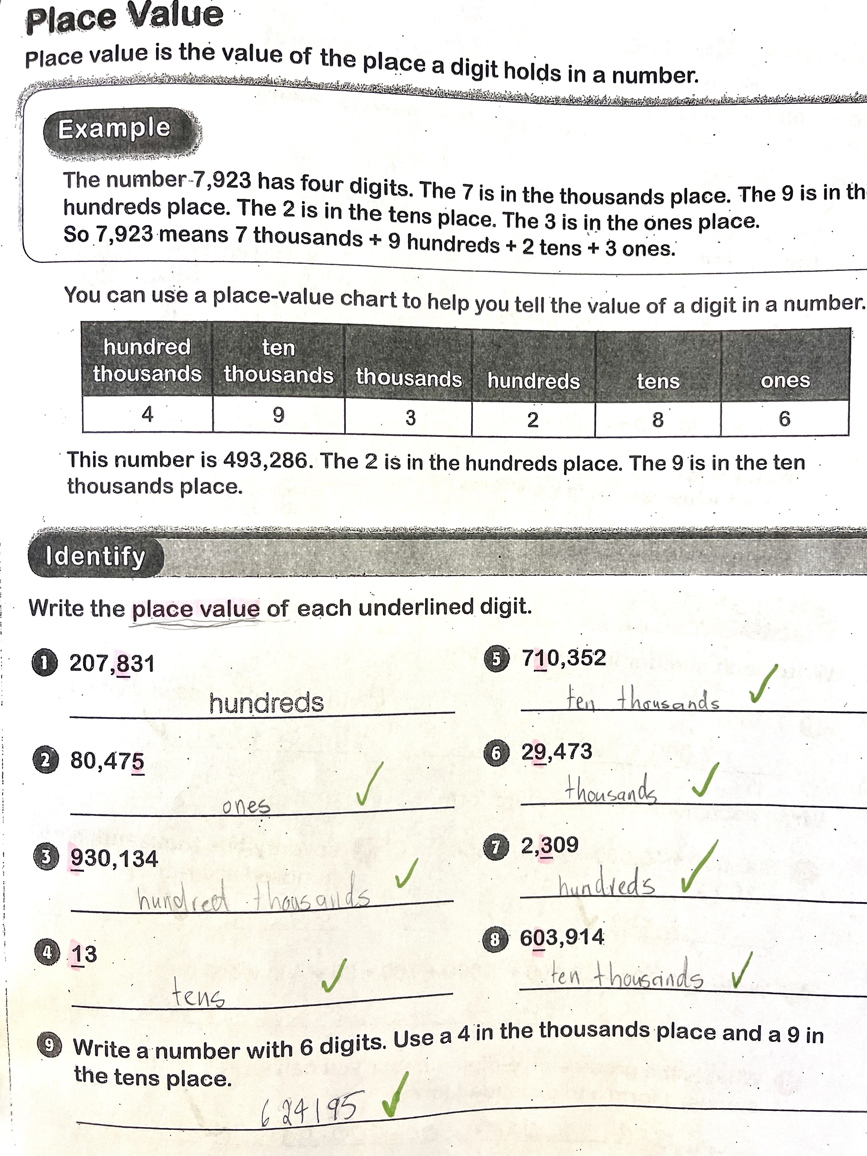 Multiple Intelligences, Religion & Terry Fox Poems – Inquiry Ninja
